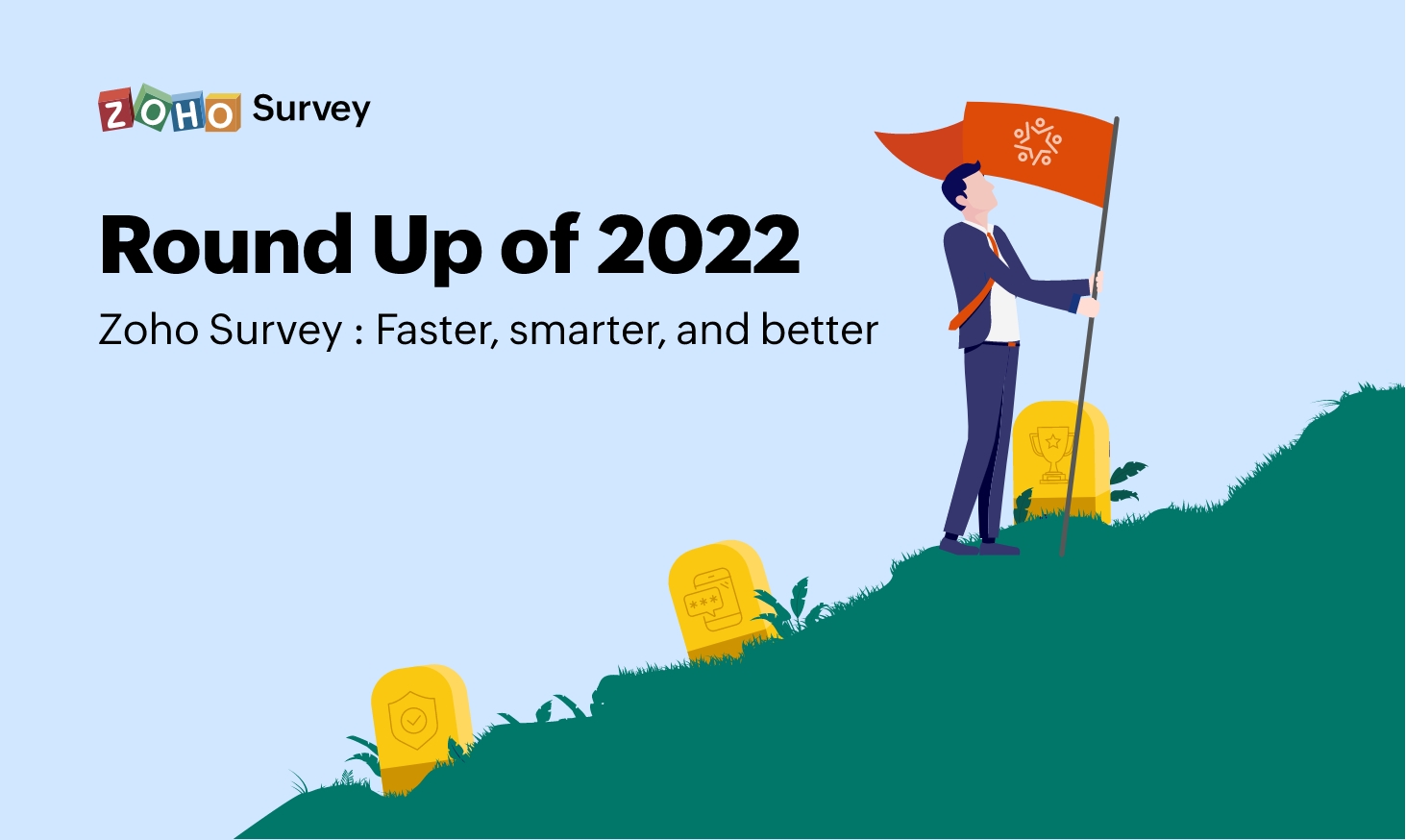Round Up of 2022 | Zoho Survey